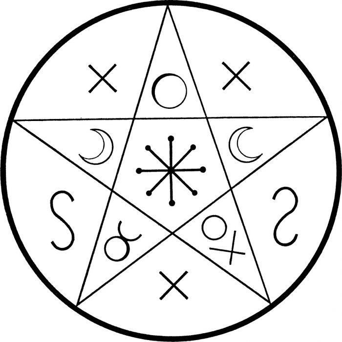 Le pentacle – Les Portes du Sidh